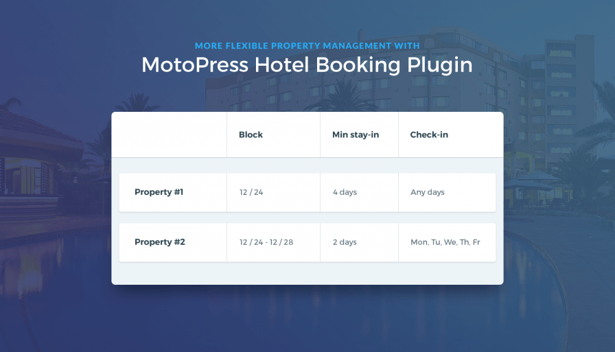 WP Property Management in Hotel Booking - MotoPress