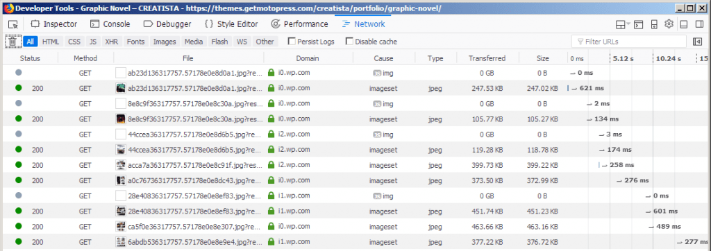 Jetpack Lazy Images Module for WordPress: How Good Is It?