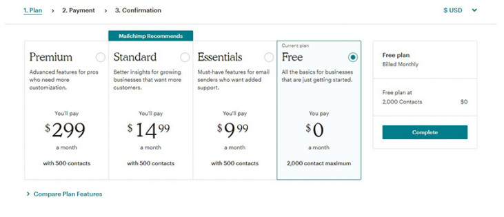 How to Use MailChimp with WordPress - MotoPress