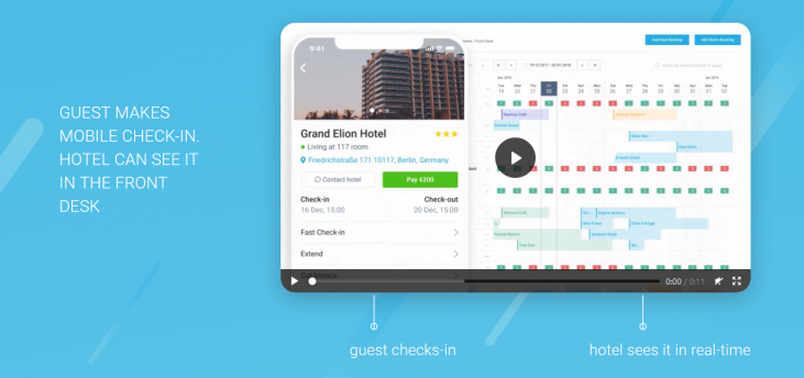Hotel Check-in Processes & Software - MotoPress