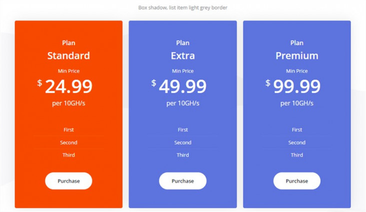 Best Pricing Table Plugins for WordPress - MotoPress