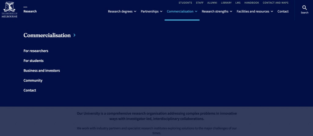 25 Best WordPress Mega Menu Examples - MotoPress