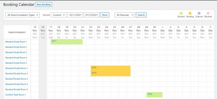 Restrict or Grant Access to Your Hotel Site - MotoPress