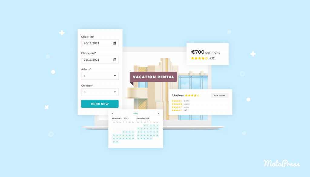 Online Hotel Reservation System - What to Include