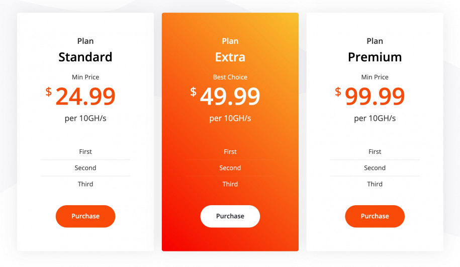 How to Add a Button in WordPress With or Without Shortcodes? - MotoPress