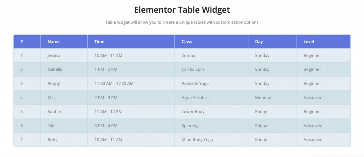 Free WordPress Comparison Table Plugins - MotoPress