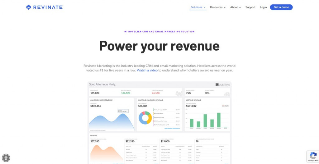 AI Hotel Marketing Tools: 11 Solutions for Hospitality - MotoPress