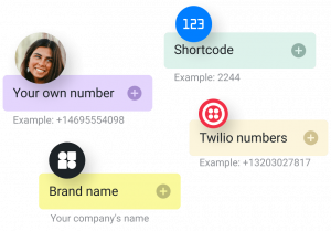 Twilio Appointment Reminder to send SMS - MotoPress