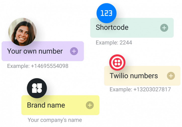 Twilio Appointment Reminder to send SMS - MotoPress