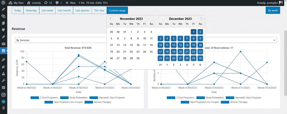 Analytics Dashboard for the Appointment Scheduling Plugin - MotoPress