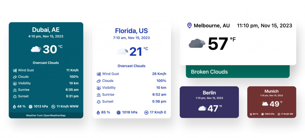 What Is the Best WordPress Weather Widget Plugin in 2025? - MotoPress