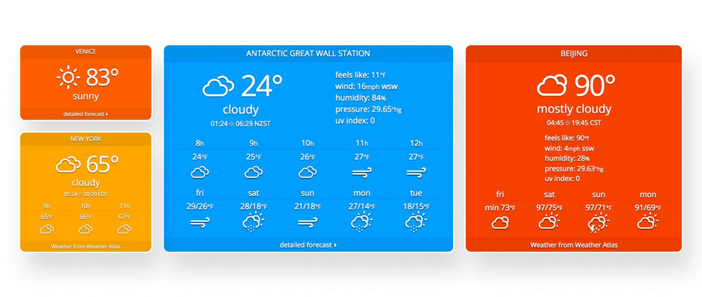 What Is the Best WordPress Weather Widget Plugin in 2025? - MotoPress