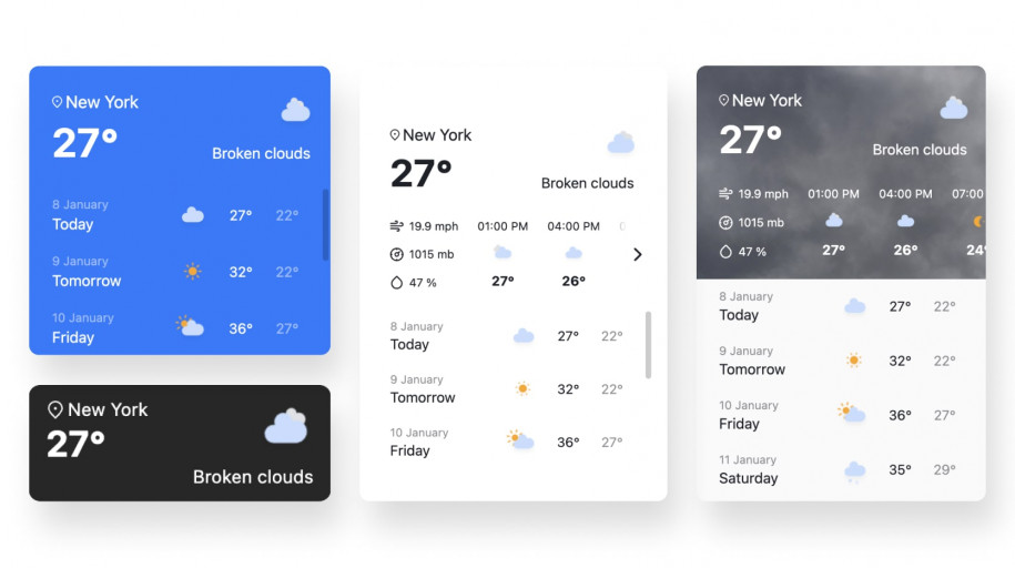 What Is the Best WordPress Weather Widget Plugin in 2025? - MotoPress